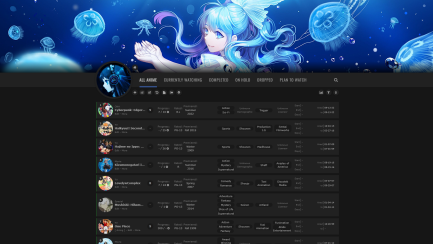 [ LIST LAYOUTS ] All premade CSS layouts for lists - Forums ...