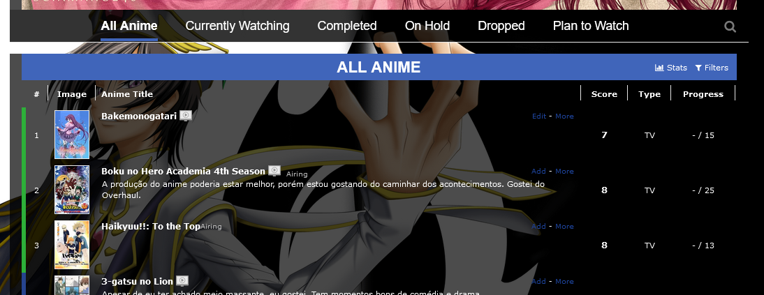 Anime List Comments - Forums - MyAnimeList.net
