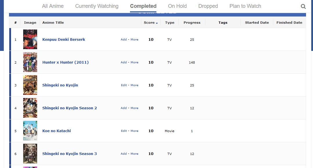 Sort list by date added - Forums - MyAnimeList.net