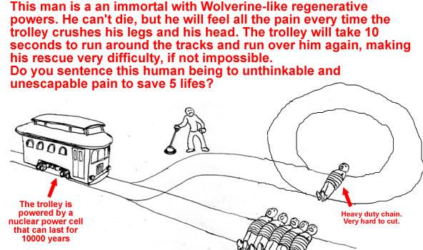 Trolley problems - Forums - MyAnimeList.net