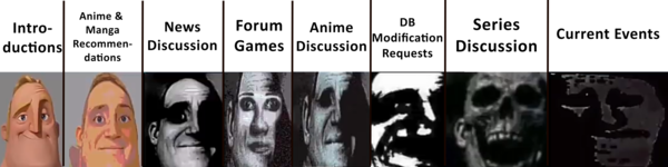 Which animes are the most sus? - Forums - MyAnimeList.net