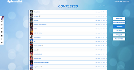 🔎[ALL MODERN LIST LAYOUTS + HOW TO INSTALL] - Forums - MyAnimeList.net