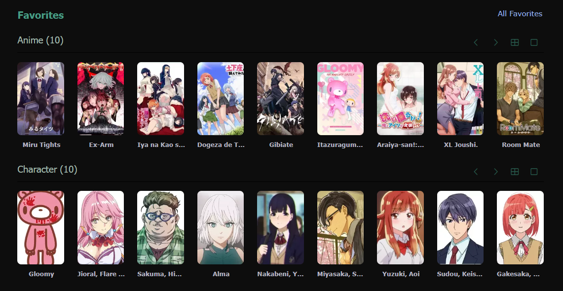 Zedlin's Profile - MyAnimeList.net