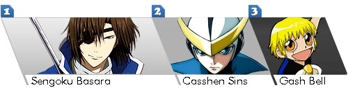 OtWnai's Profile - MyAnimeList.net