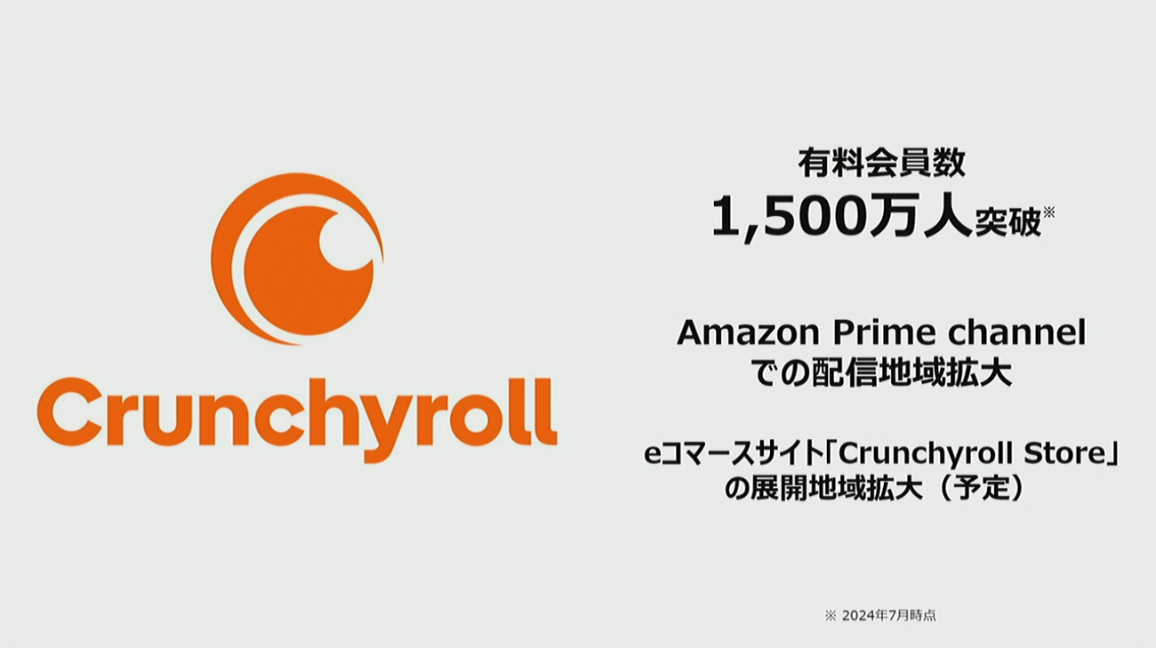 Crunchyroll Reaches 15 Million Paid Members - Forums - MyAnimeList.net