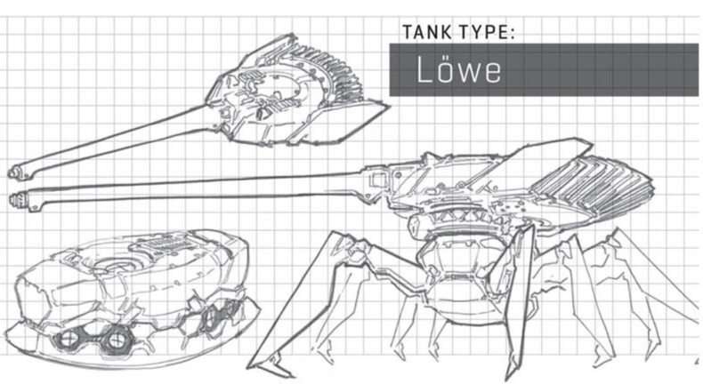 86 Machines and their Real World Counterparts - Forums - MyAnimeList.net