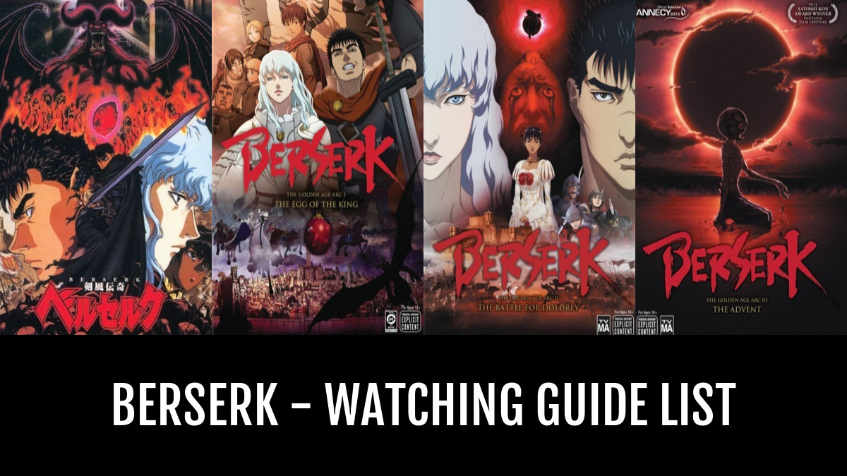 Helpful Anime Guides : How to Watch Different Anime Series - Forums ...