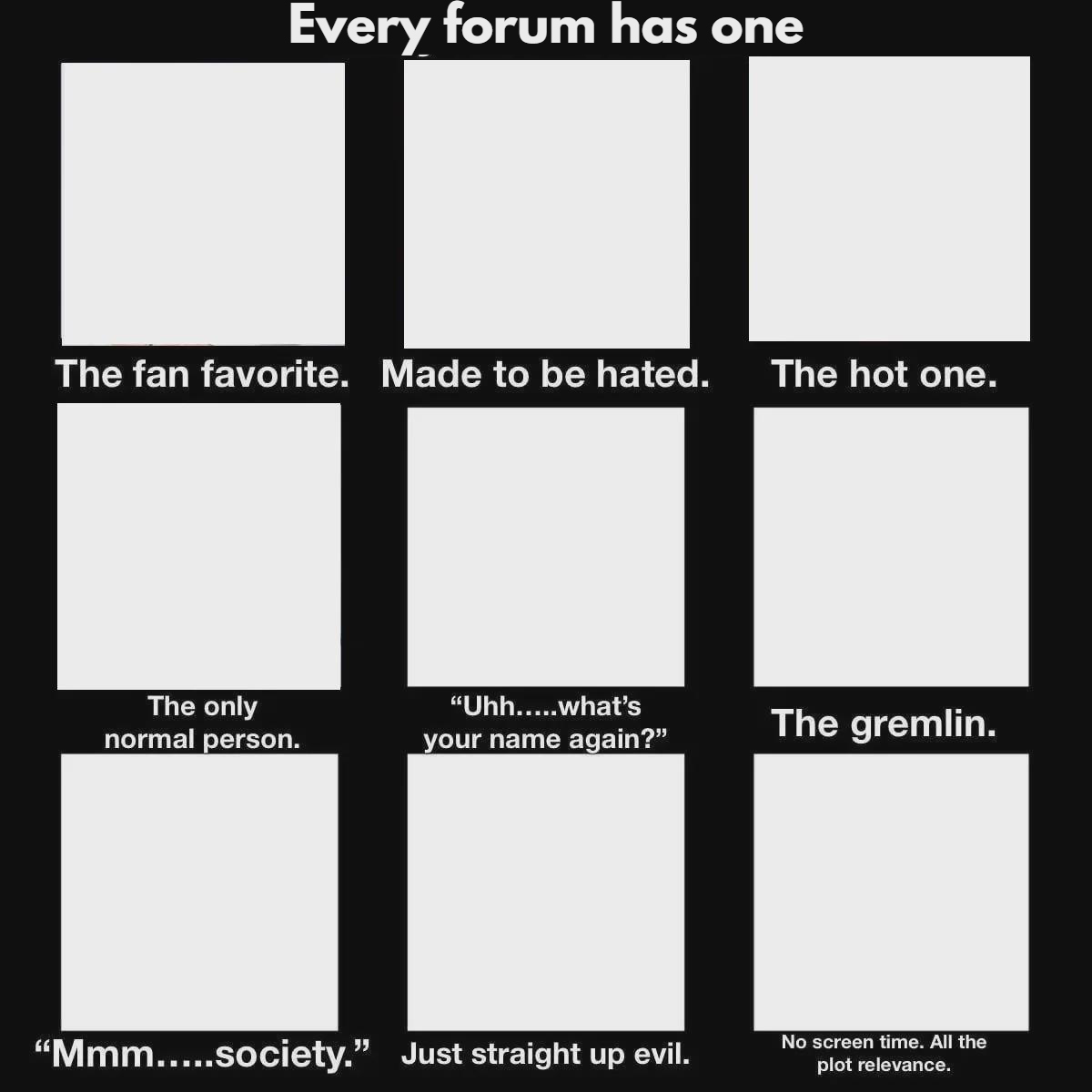 EVERY FORUM HAS ONE... (FG USERS CHART) - Forums - MyAnimeList.net