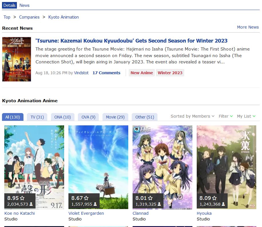 Anime search filtered by studio, but... - Forums - MyAnimeList.net