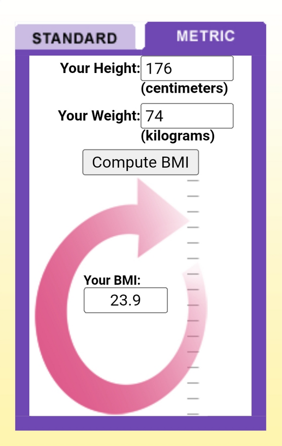 BMI - Body Mass Index (50 - ) - Forums - MyAnimeList.net