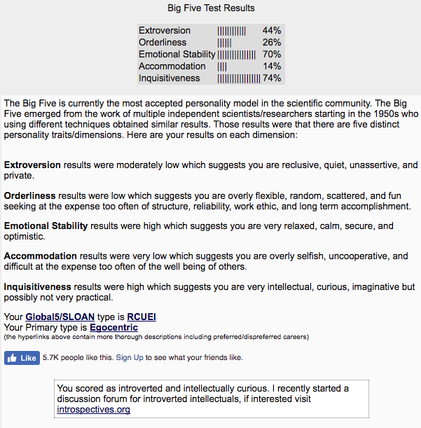 MBTI thread - Forums - MyAnimeList.net