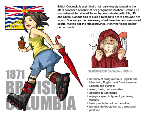 Anime Characters for All Provinces and Territories! - Forums ...