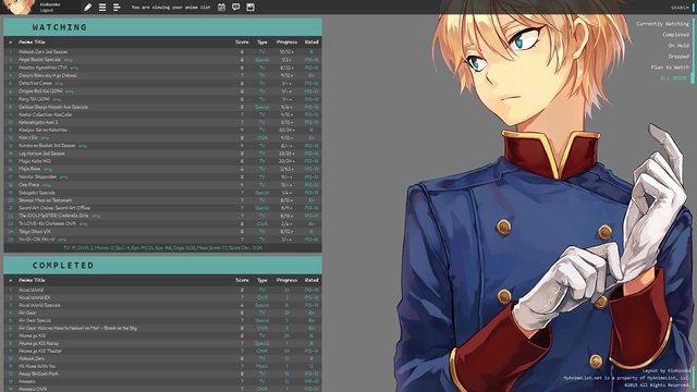 [CSS][Kiokuzoku] Minimalist:Zoku List Layout (Responsive Design, Easy ...