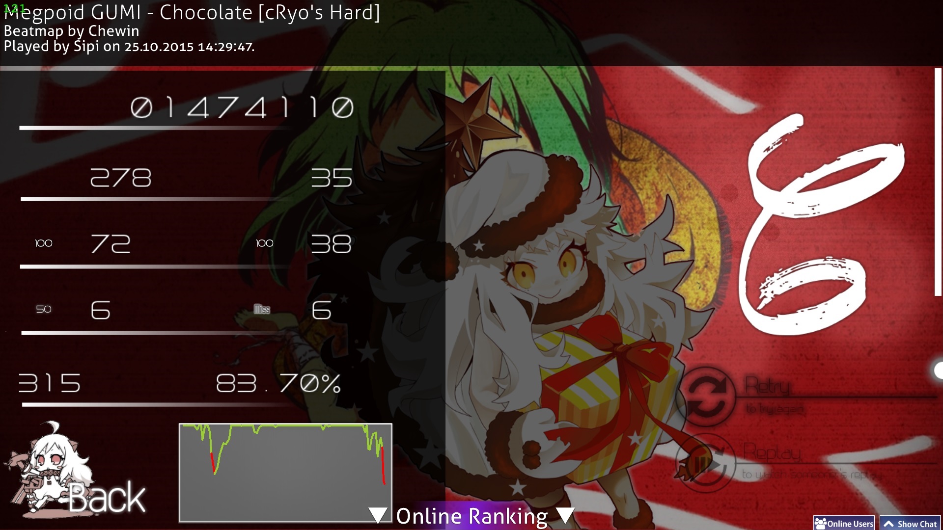 Namine's Osu! group (600 - ) - Forums - MyAnimeList.net