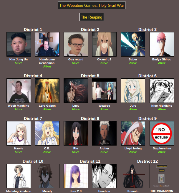 The Third Annual Weeb Games: Holy Grail War (Unlimited Waifu Works ...