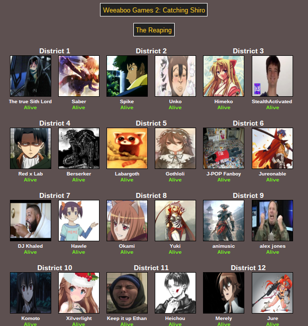 The Second Annual Weeaboo Games: Catching Shiro - Forums - MyAnimeList.net