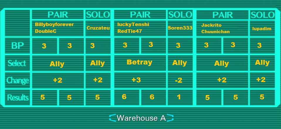 The Nonary Game v2 - Ambidex Edition! | Game Over (40 - ) - Forums ...