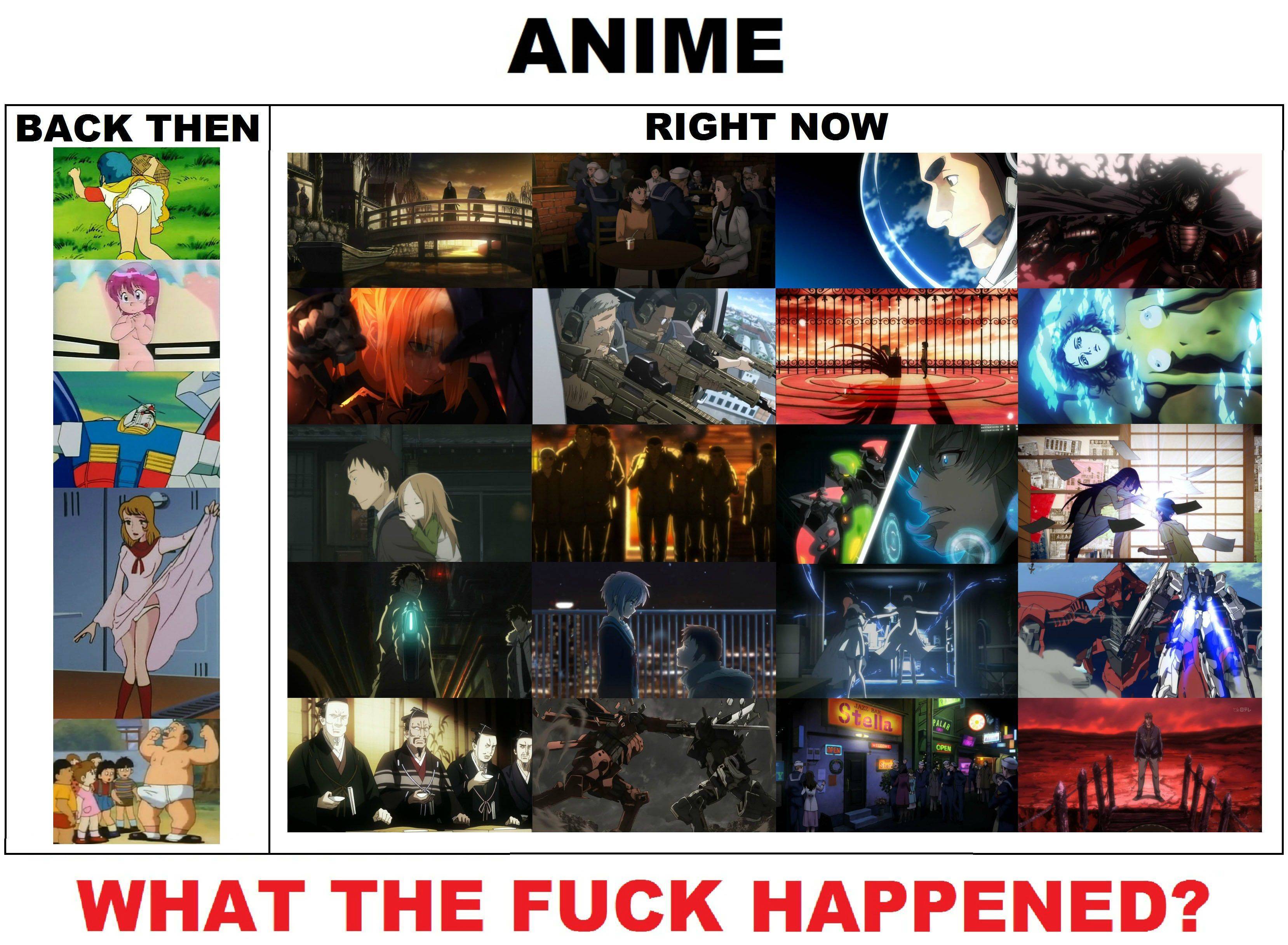 An interesting diagram explaining changes in anime design (60 ...