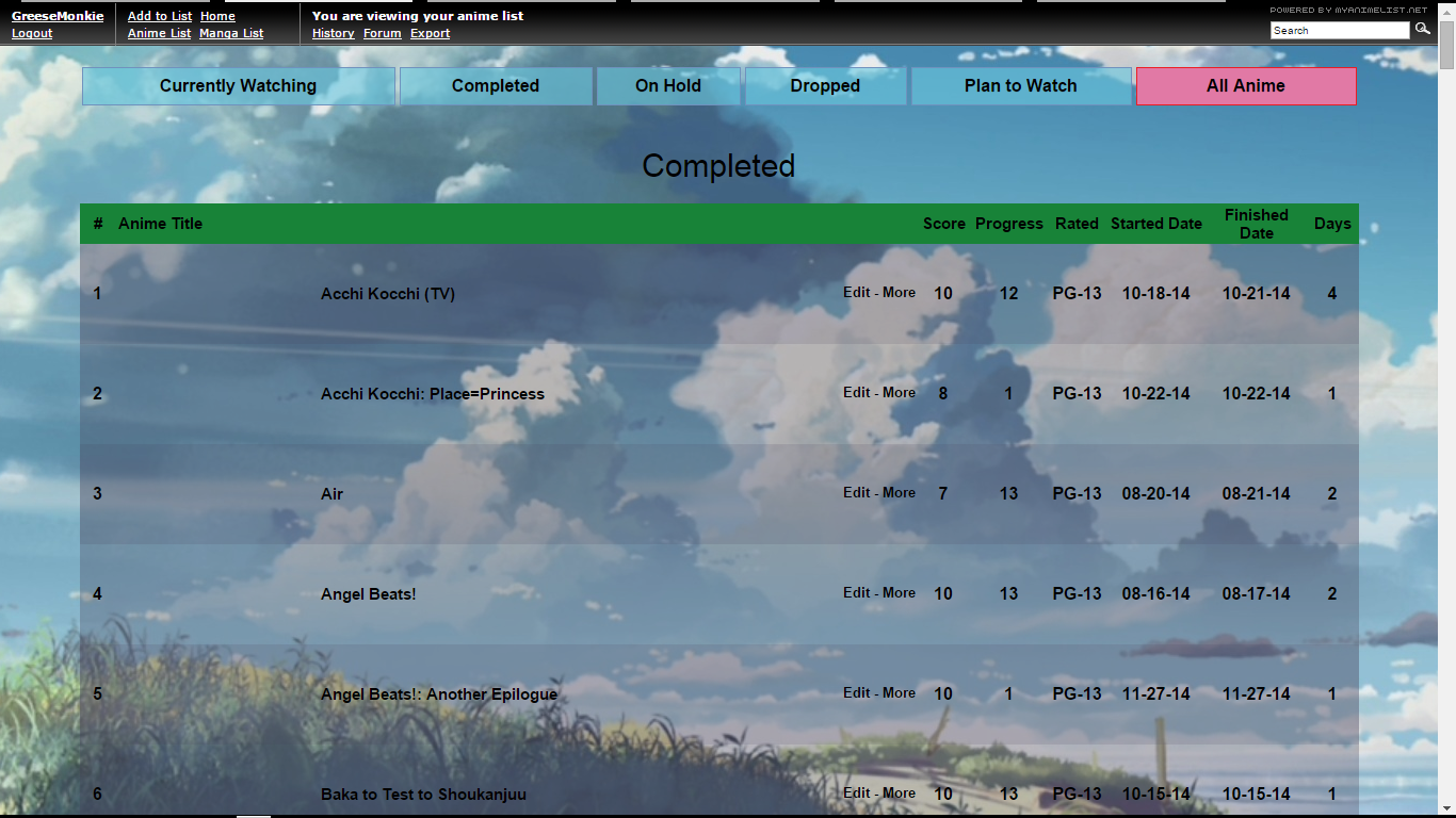 Minimalist list layout contest, LAST extended deadline: February 10th ...
