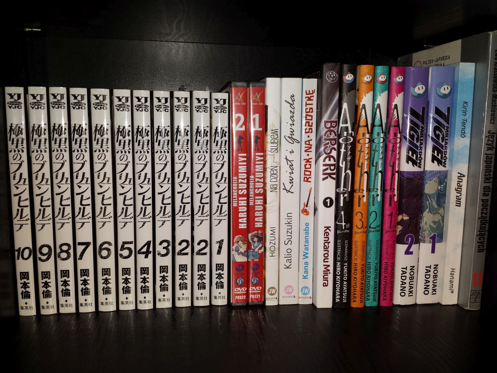 Anime/Manga Collection: Which do you prefer? - Forums - MyAnimeList.net