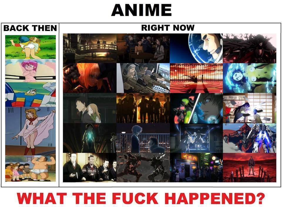 Anime Industry Records Continuous Growth in 2015 - MyAnimeList.net