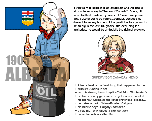 Anime Characters for All Provinces and Territories! - Forums ...