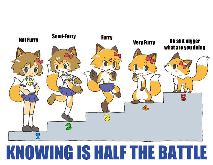The Hottest Anthropomorphic Female Characters Ever Forums