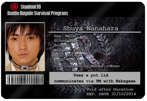 Game v10: Battle Royale | Epilogue (430 - ) - Forums - MyAnimeList.net