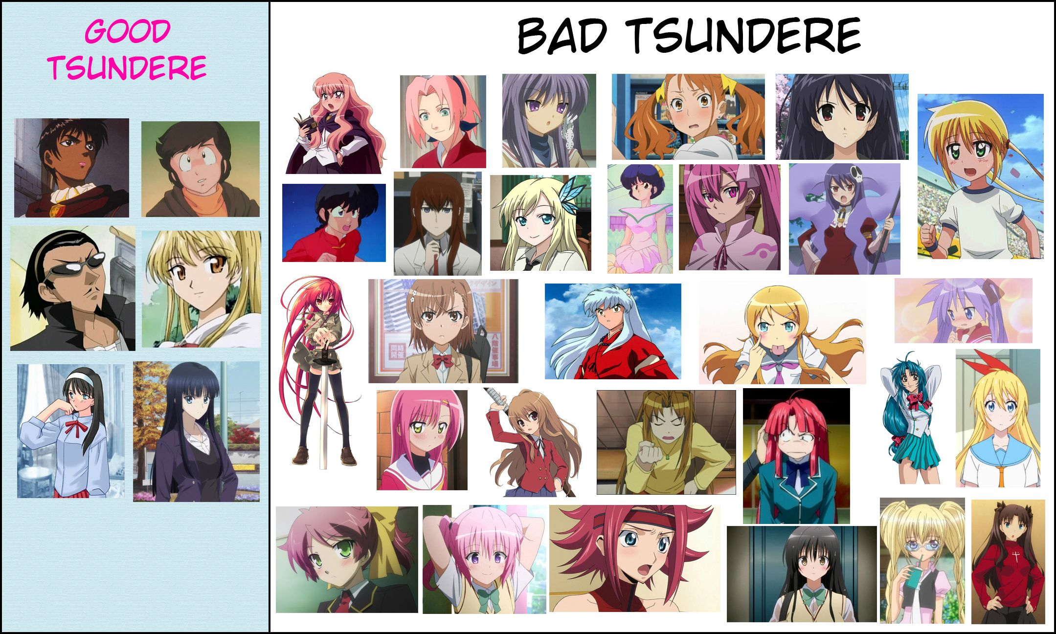 Tsundere Chart