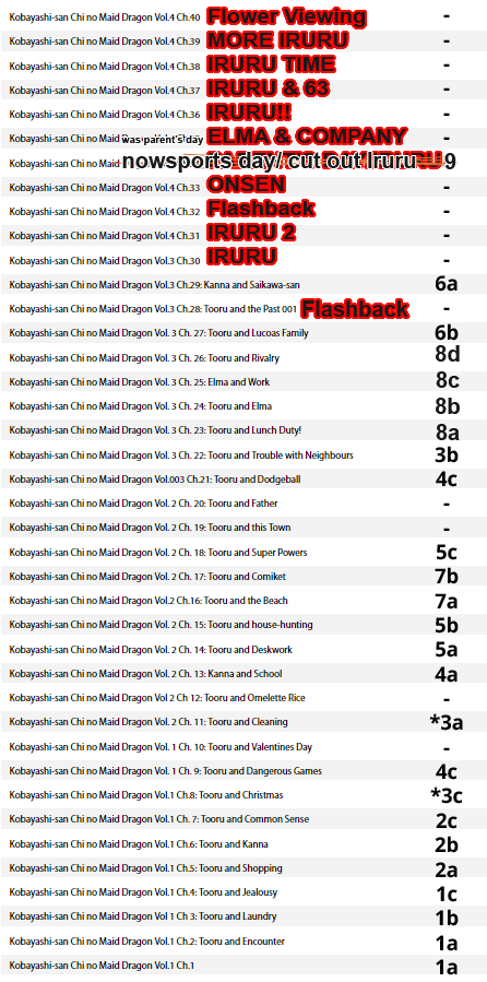 Kobayashi-san Chi no Maid Dragon Episode 9 Discussion (50 - ) - Forums ...