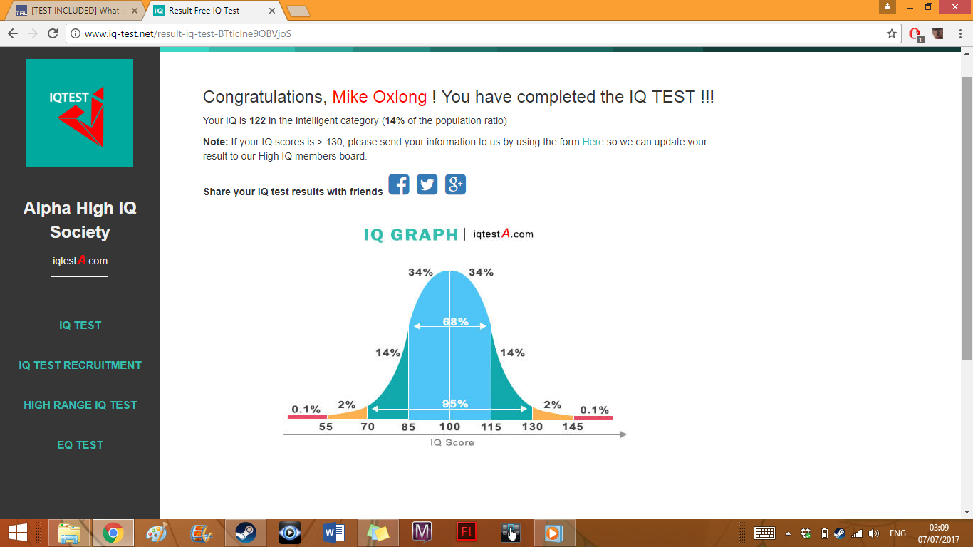 [TEST INCLUDED] What is your IQ? - Forums - MyAnimeList.net