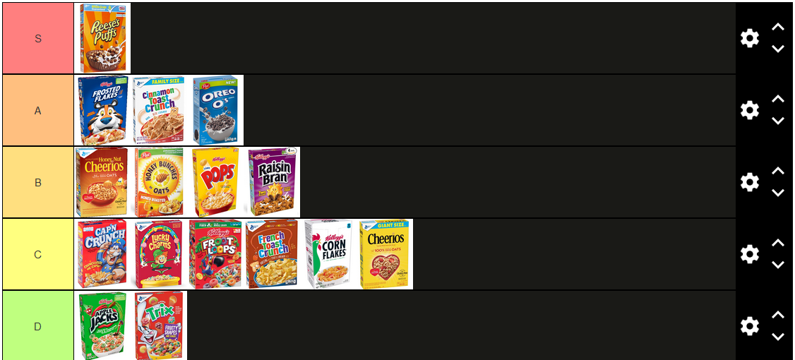 Cereal Tier List - Forums - MyAnimeList.net