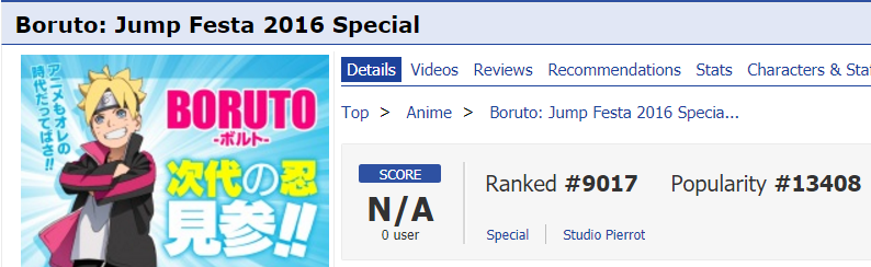 What's up with newly added anime scores? - Forums - MyAnimeList.net