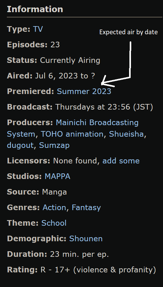 expected finished airing date - Forums - MyAnimeList.net