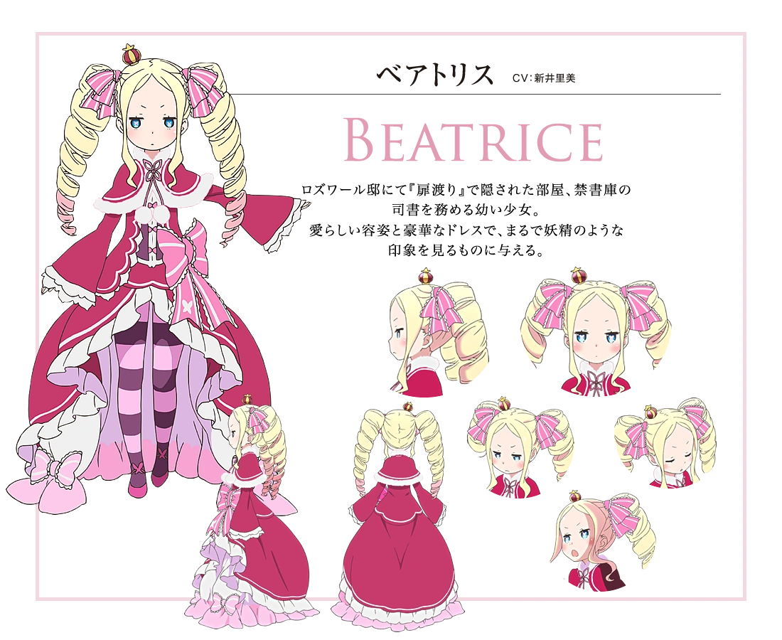Favourite character design? - Forums - MyAnimeList.net