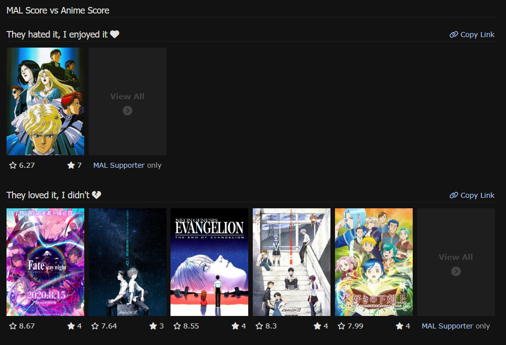Show me your MAL score vs Anime score - Forums - MyAnimeList.net