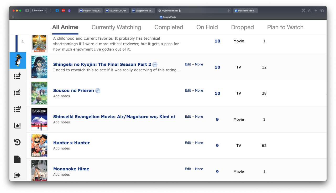 Adapt the website when zooming - Forums - MyAnimeList.net