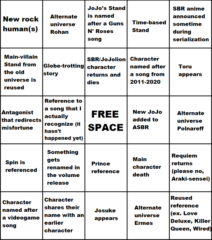 JOJOLands bingo - Forums - MyAnimeList.net