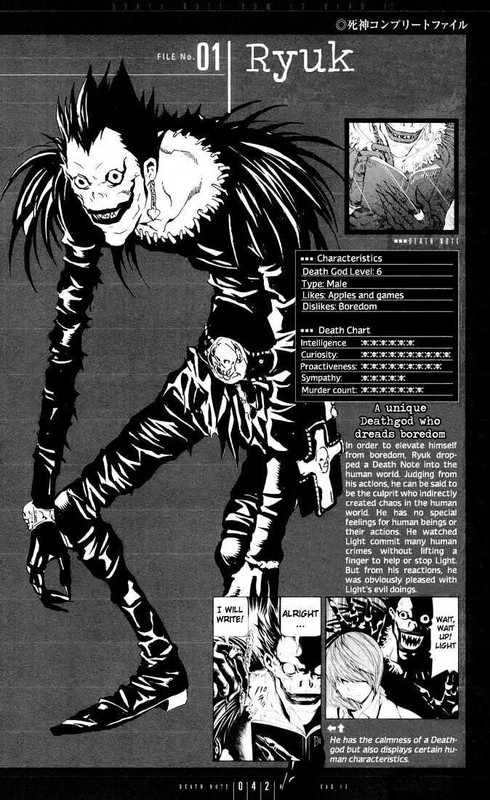 Did you know that Ryuk (from Death note) is actually a woman? - Forums ...