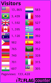 [BBCODE + VIDEO GUIDE] ⭐️ Full list of BBcodes and BBcode setups on MAL ...