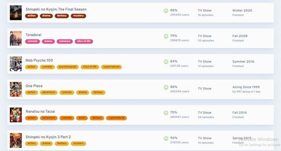 Anilist is better (100 - ) - Forums - MyAnimeList.net