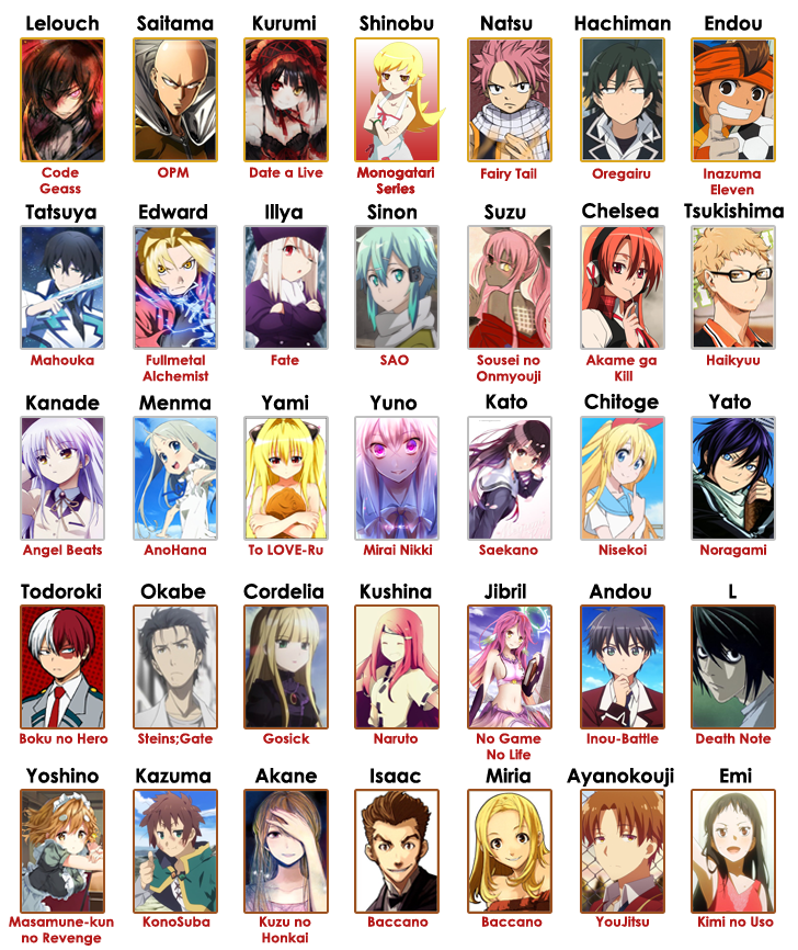 jacobtsurugiBR09's Profile - MyAnimeList.net