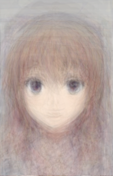 What the average anime character looks like - Forums - MyAnimeList.net