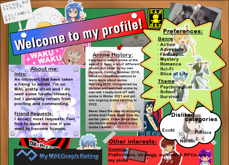 MickHeal's Profile - MyAnimeList.net